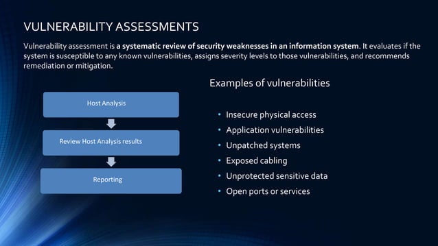 Vulenerability Management.pptx | Web Development | Internet