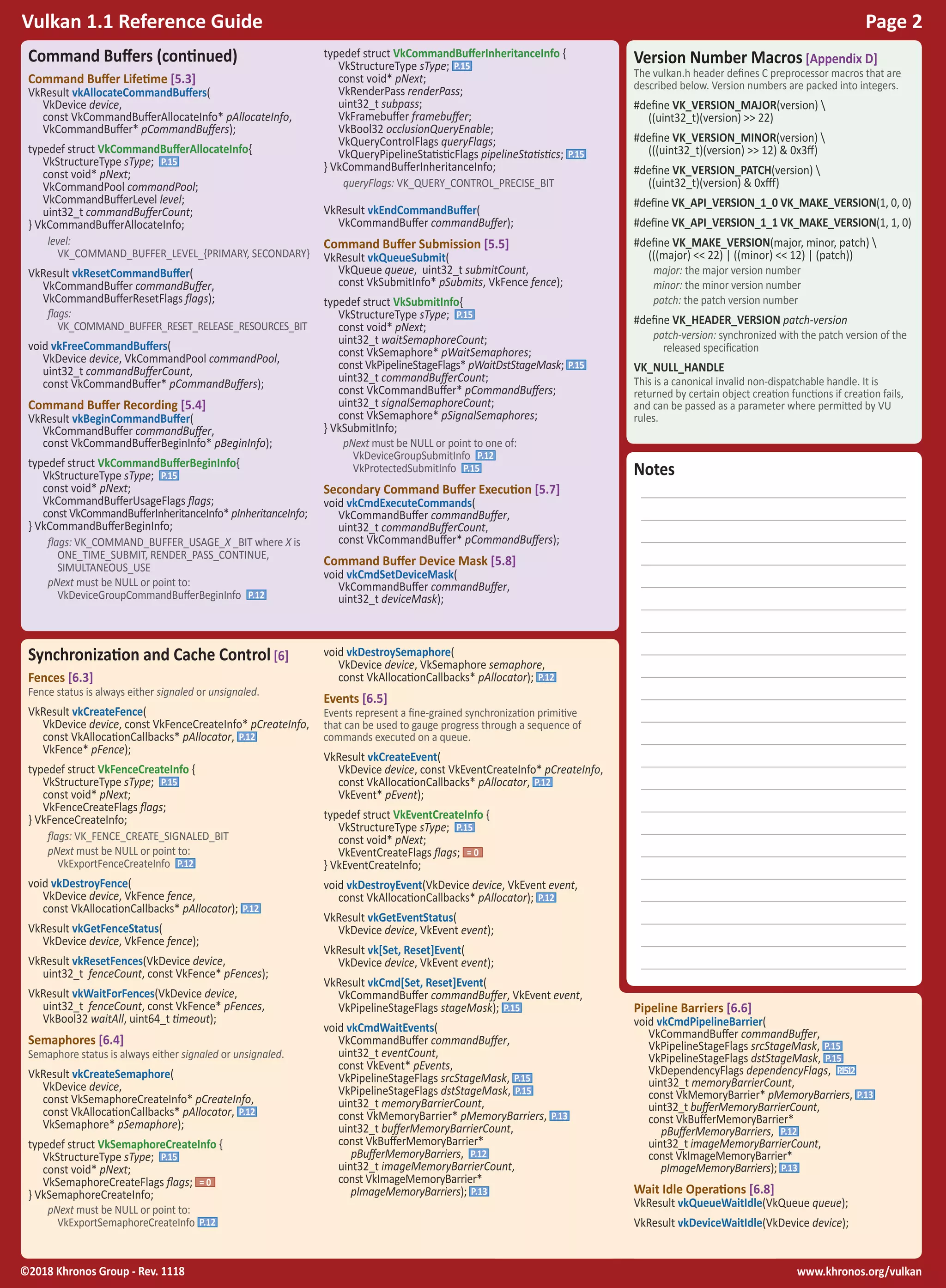 Vulkan 1.1 Reference Guide | PDF
