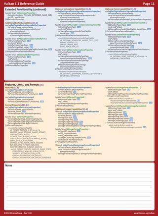 Vulkan 1.1 Reference Guide | PDF