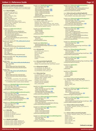 Vulkan 1.1 Reference Guide | PDF