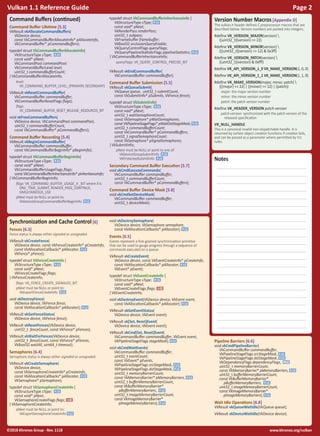Vulkan 1.1 Reference Guide | PDF