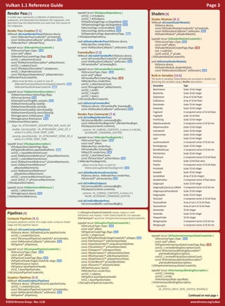 Vulkan 1.1 Reference Guide | PDF