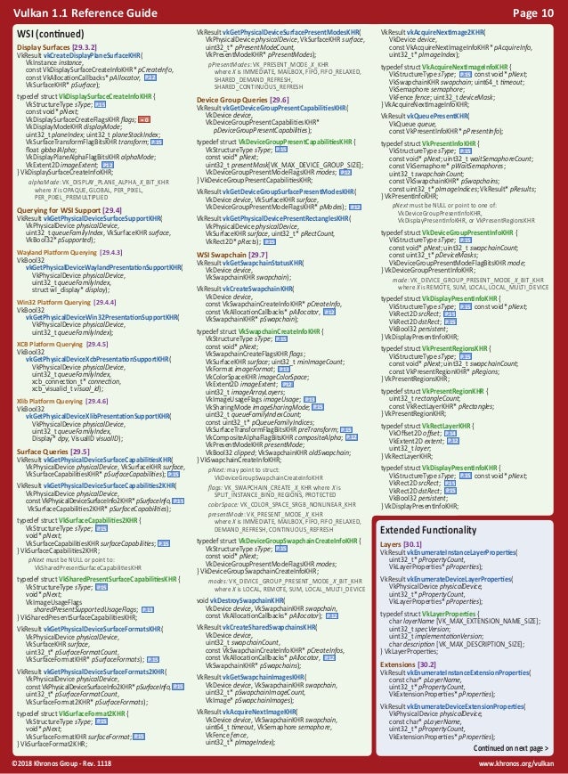 Vulkan 1.1 Reference Guide