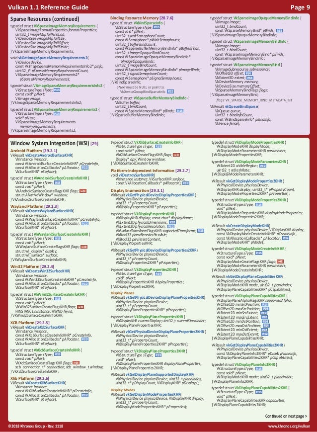 Vulkan 1.1 Reference Guide