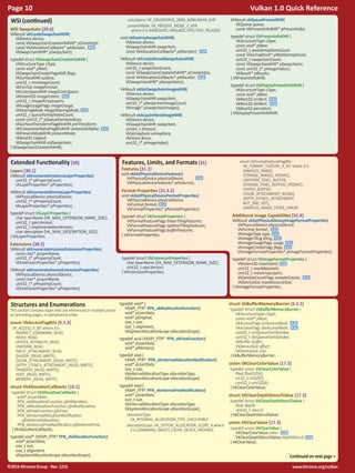 Vulkan 1.0 Quick Reference | PDF