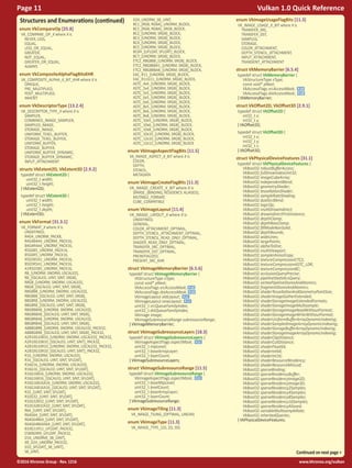 Vulkan 1.0 Quick Reference | PDF
