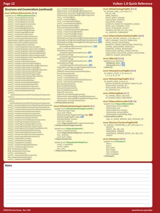 Vulkan 1.0 Quick Reference | PDF