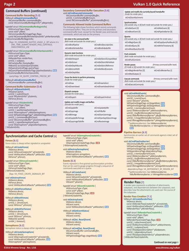 Vulkan 1.0 Quick Reference | PDF