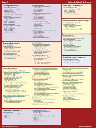 Vulkan 1.0 Quick Reference | PDF