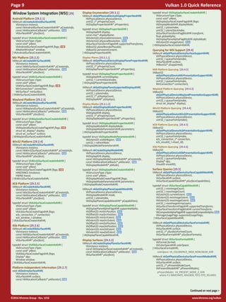 Vulkan 1.0 Quick Reference | PDF