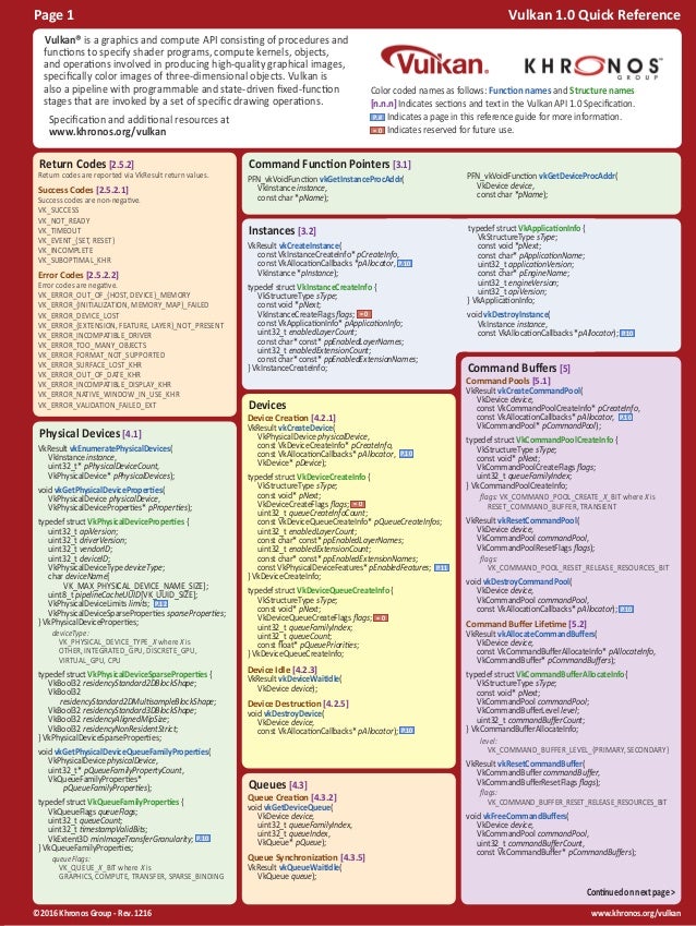 Vulkan 1.0 Quick Reference