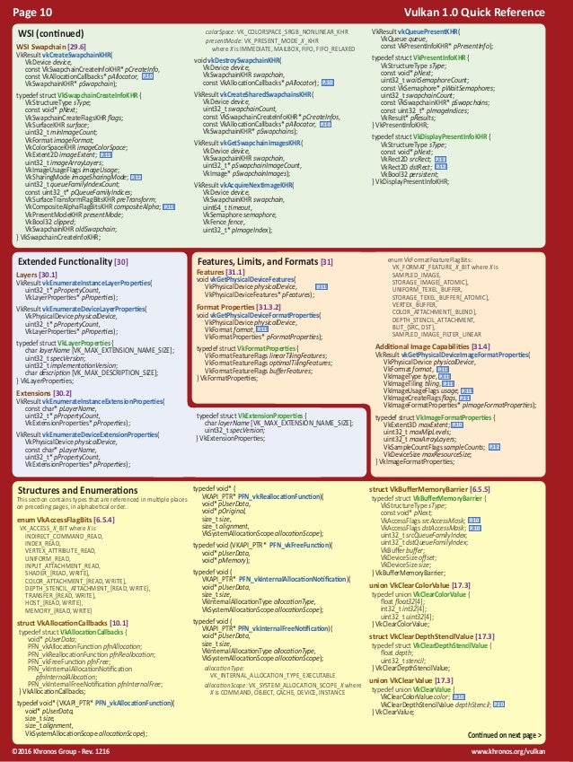 Vulkan 1.0 Quick Reference