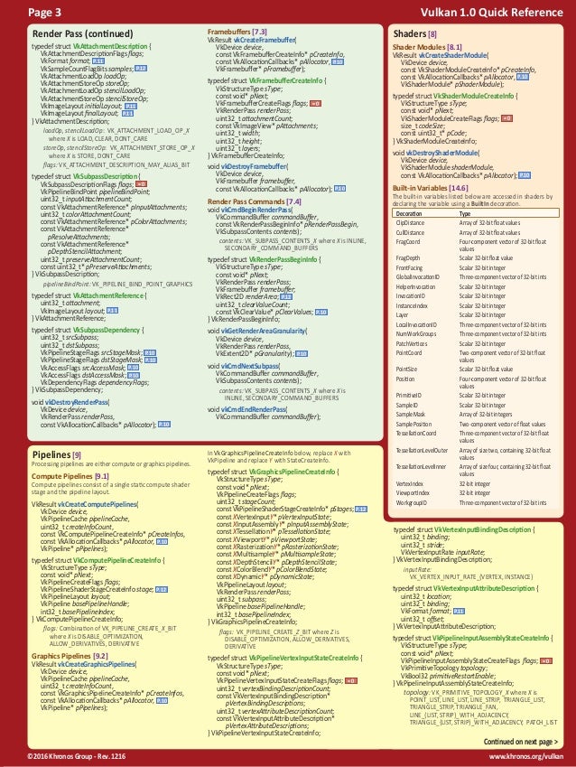 Vulkan 10 Quick Reference