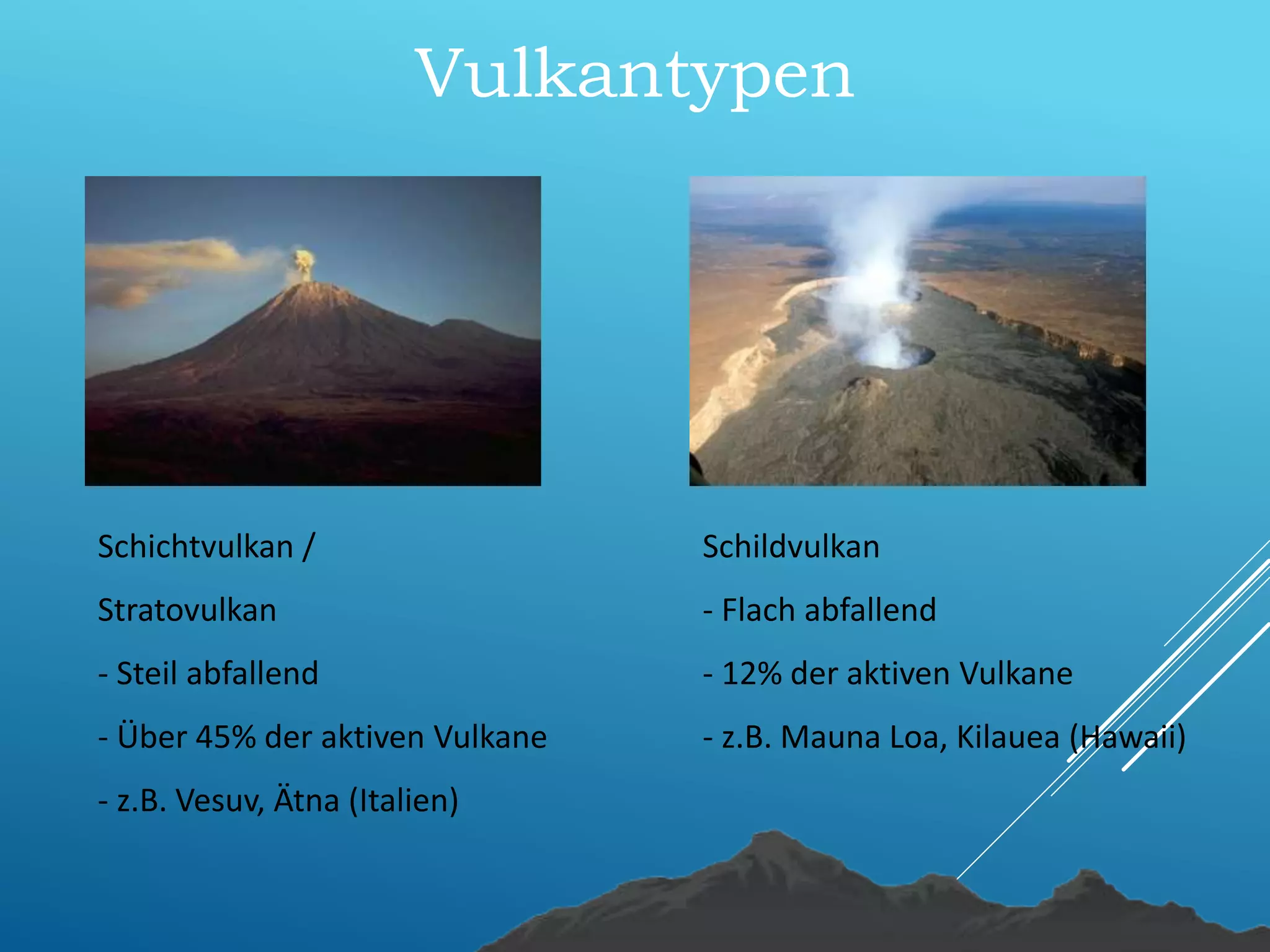 Vulkane