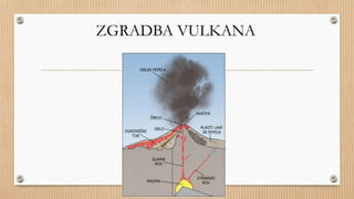 Vulkani #SciChallenge2017 | PPTX