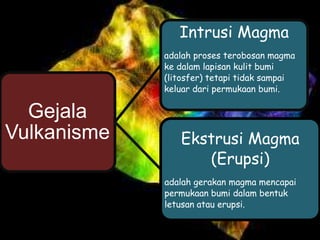 Vulkanisme | PPTX