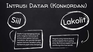 Vulkanisme.pptx