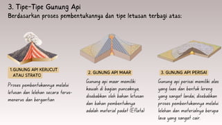 VULKANISME.pdf vulkanisme dan pengaruh nya terhadap kehidupan | PDF