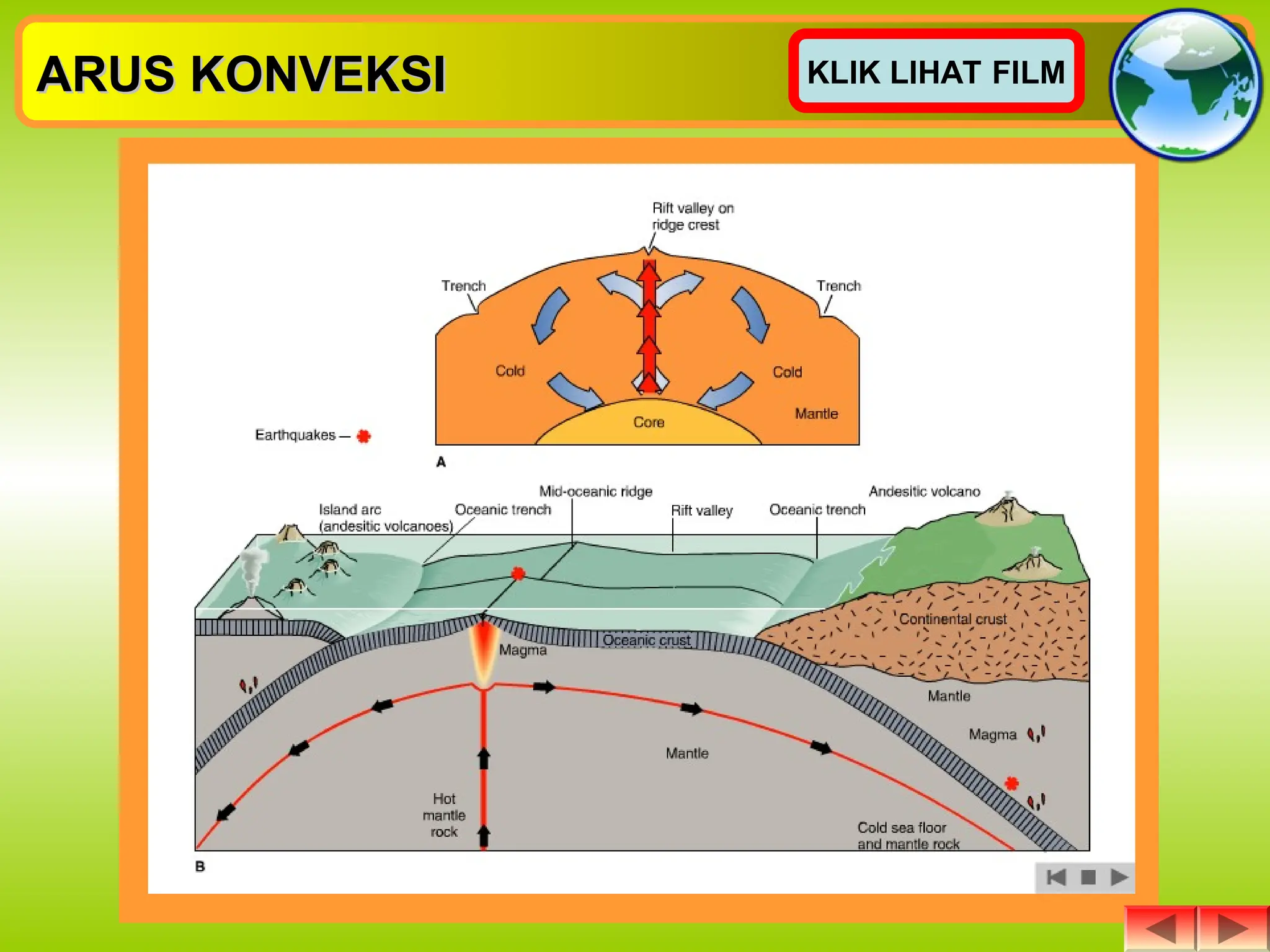 VULKANISME.ppt bahan ajar geografi kelas x | PPT