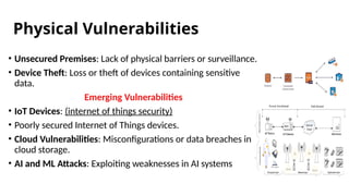 Vulnerabilities and Protections in Information Security.pptx