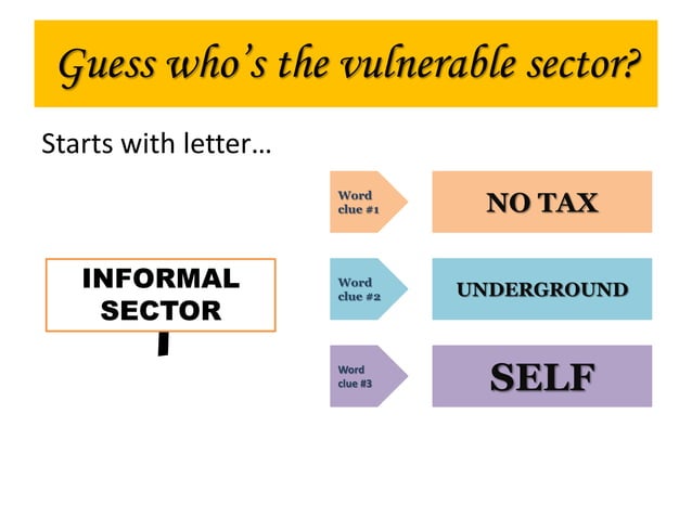 Vulnerability.pptx | Environment | Science