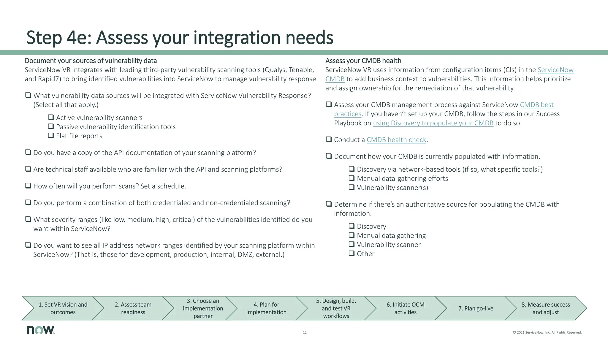 vulnerability-response-implementation.pptx