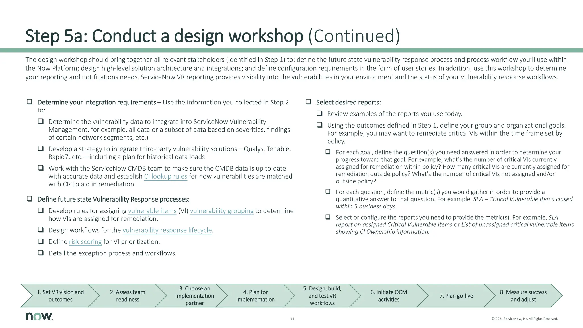vulnerability-response-implementation.pptx