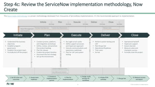 vulnerability-response-implementation.pptx