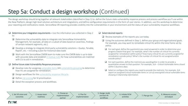 vulnerability-response-implementation.pptx