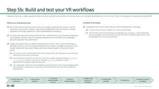 vulnerability-response-implementation.pptx
