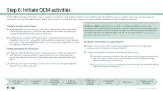 vulnerability-response-implementation.pptx