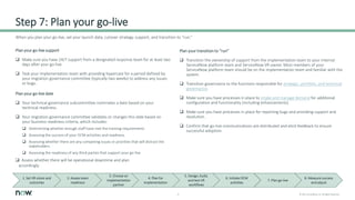vulnerability-response-implementation.pptx