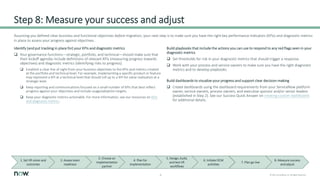 vulnerability-response-implementation.pptx