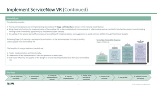 vulnerability-response-implementation.pptx