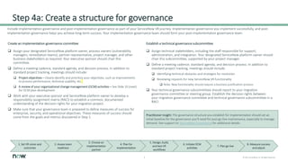 vulnerability-response-implementation.pptx