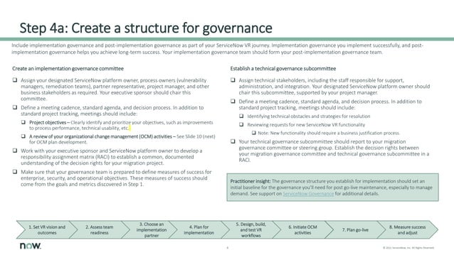 vulnerability-response-implementation.pptx