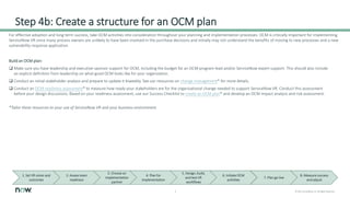vulnerability-response-implementation.pptx