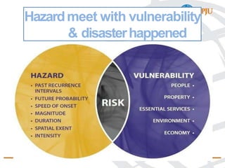 Vulnerability analysis and experience of vulnerability in india | PPTX