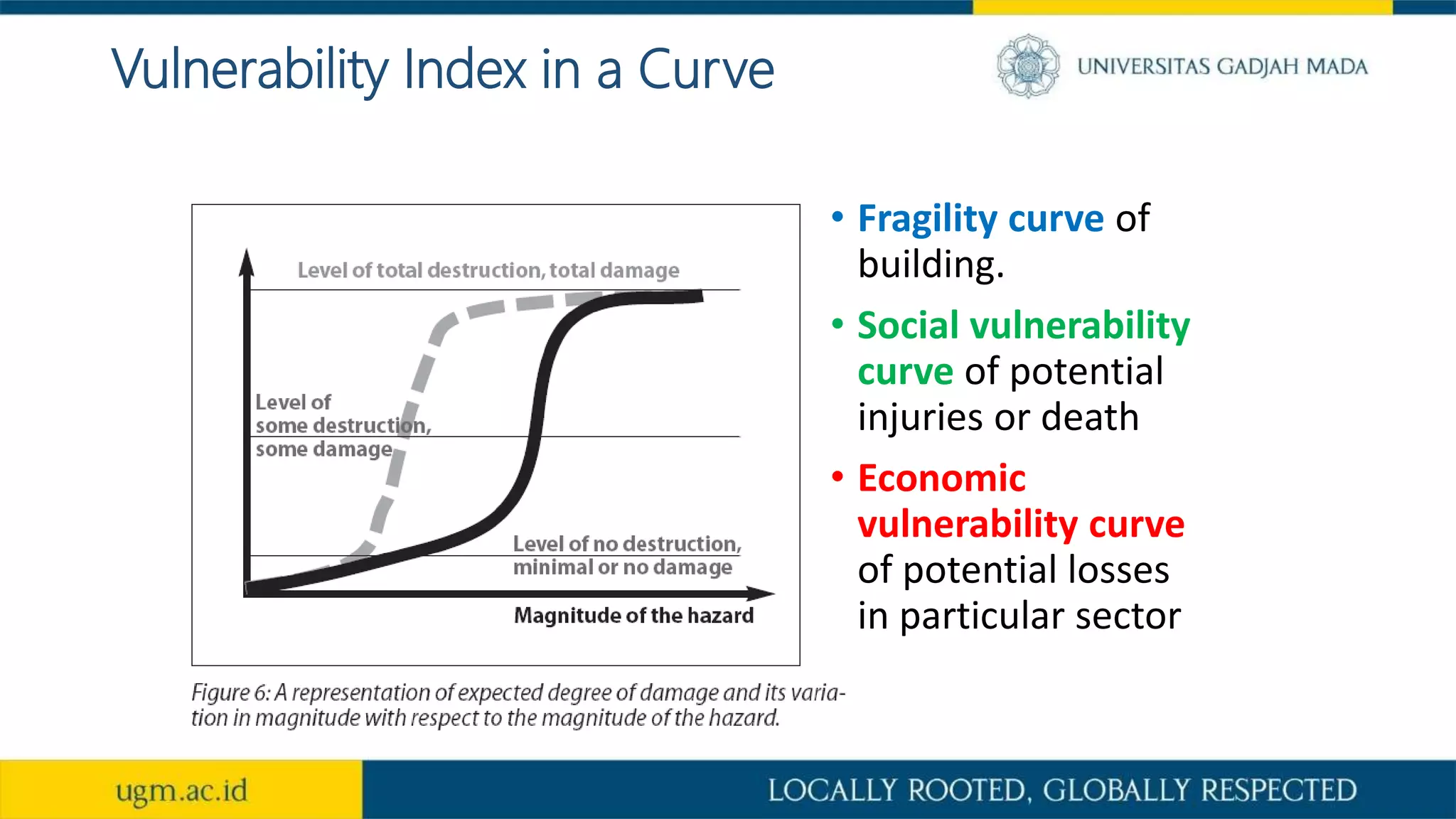 Exercise on Hazard and Vulnerability Analysis | PPTX | Geology | Science