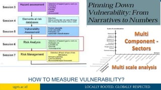 Exercise on Hazard and Vulnerability Analysis | PPTX | Geology | Science