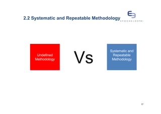 Vulnerability Analysis Taxonomy Achieving Completeness In A Systematic ...