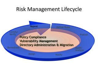 Vulnerability and Patch Management | PDF