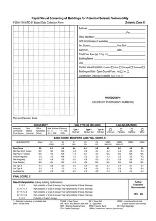 Vulnerability assessment | PDF