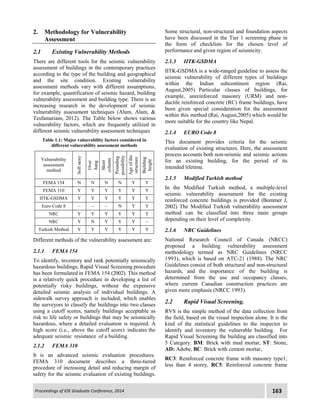 Vulnerability Assessment of Recently Urbanized VDC of Kathmandu Valley.pdf