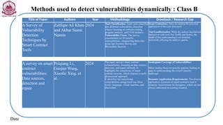 Vulnerability_Detection_Blockchain_GNN_Presentation (1).pptx