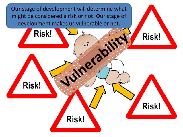 Vulnerability & and Developmental Needs | PPTX | Parenting Babies and ...