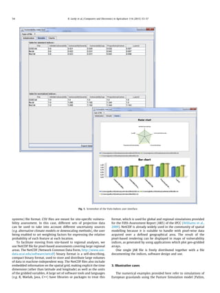 Vulnerability Indices Software.pdf | Computer Software and Applications | Computing