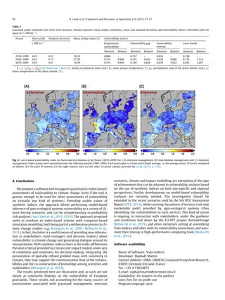 Vulnerability Indices Software.pdf | Computer Software and Applications | Computing