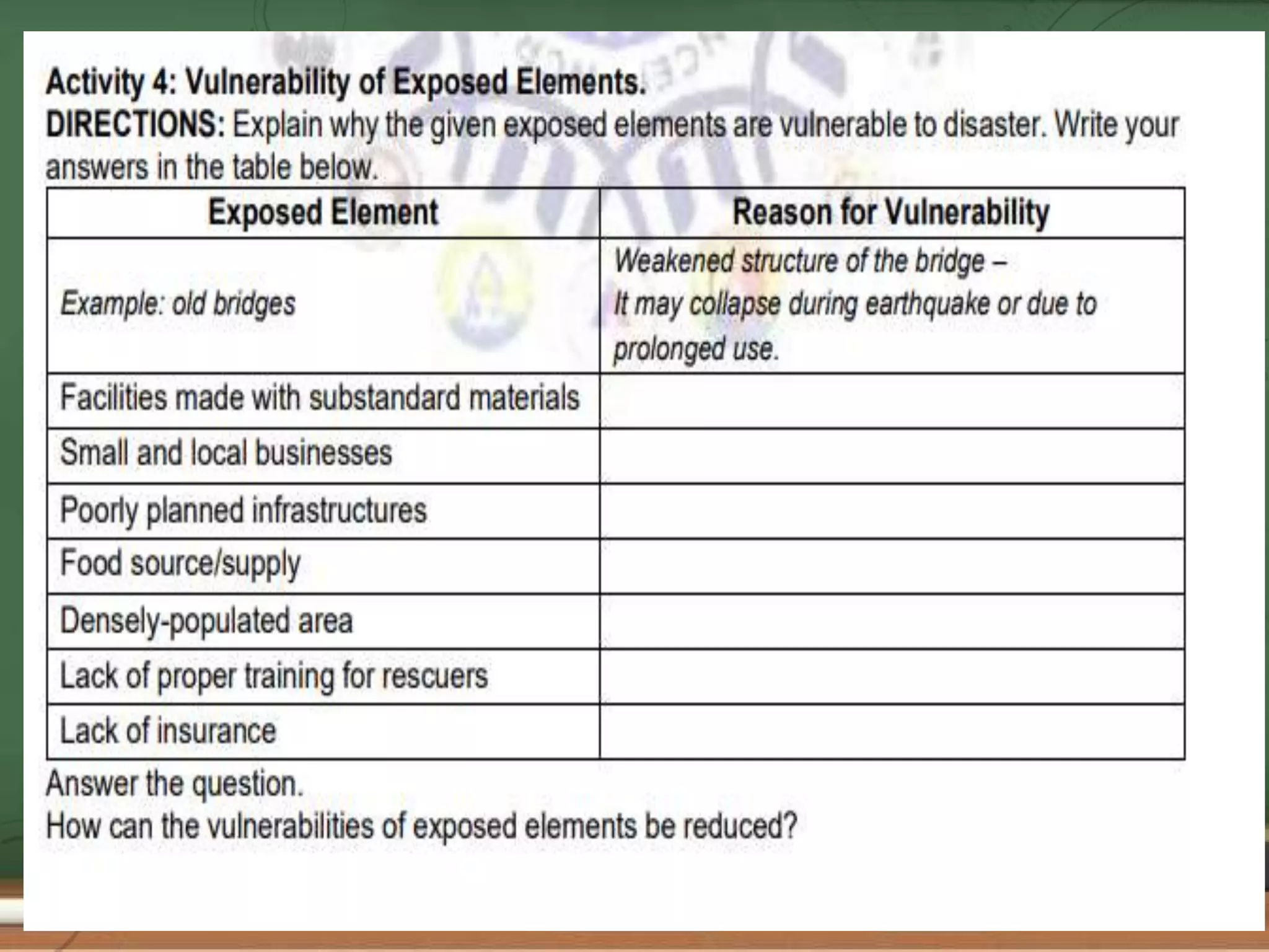 vulnerability in disaster.pptx