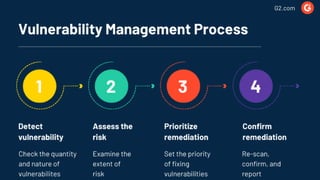What is Vulnerability Management? | PDF | Information and Network Security | Computing